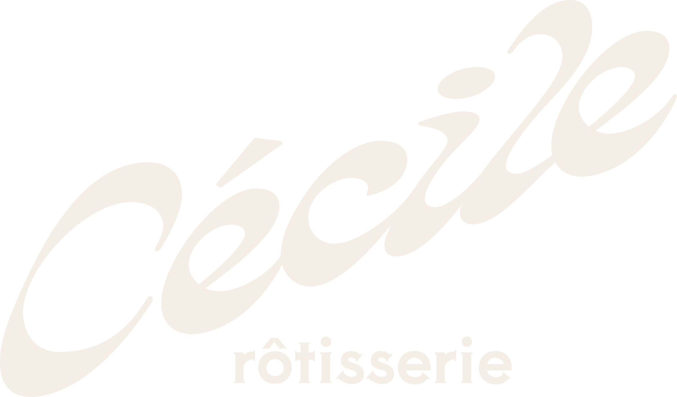 RÔTISSERIE CHEZ CÉCILE